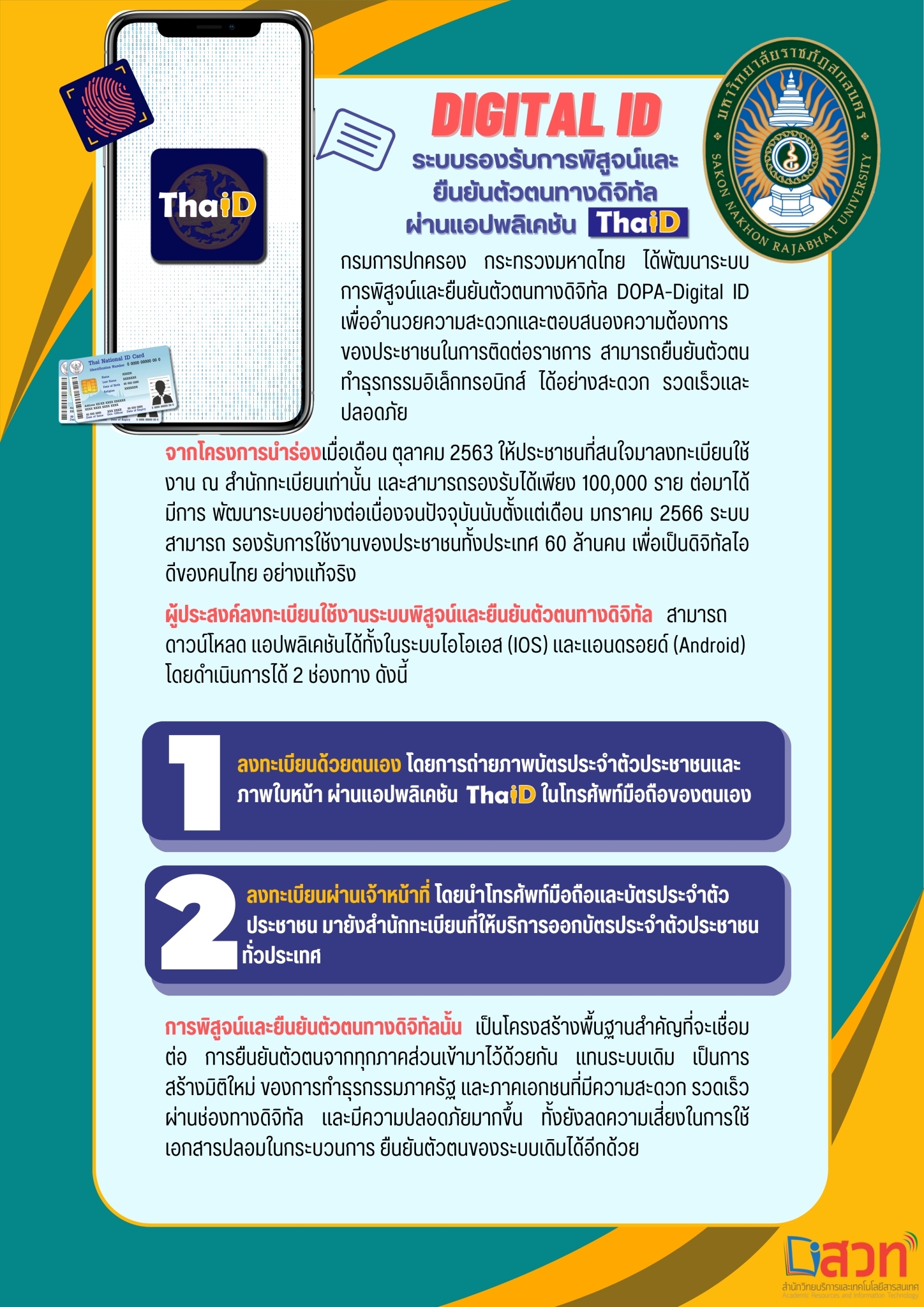 ขอเชิญชวนลงทะเบียนใช้งานแอพลิเคชั่น “ThaiID” Thai Digital Identity หรือ ...